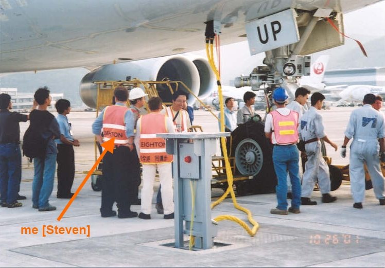 What is Aircraft Ground Power